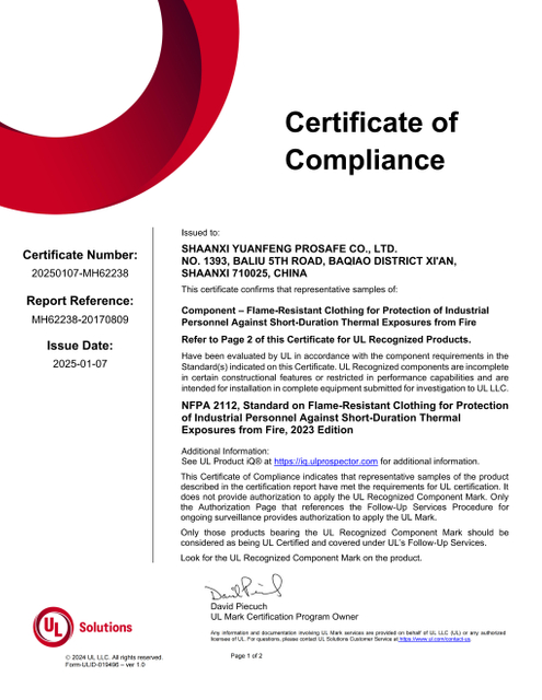 Certificates - Shaanxi Topsafe Imp & Exp Co.,Ltd